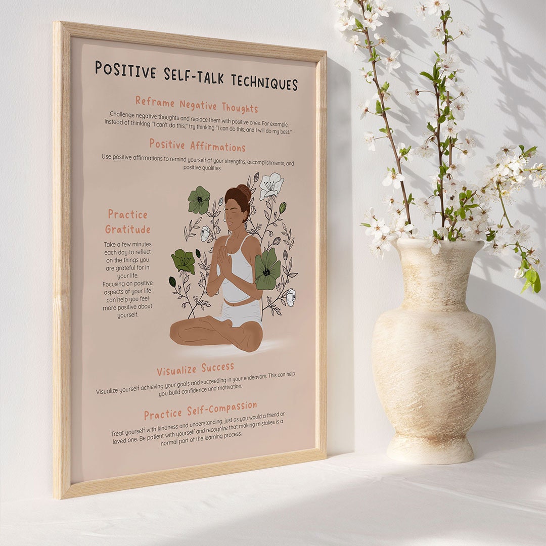 Positive Self-talk Technique, Poster, Self-care Poster, Positive Self ...