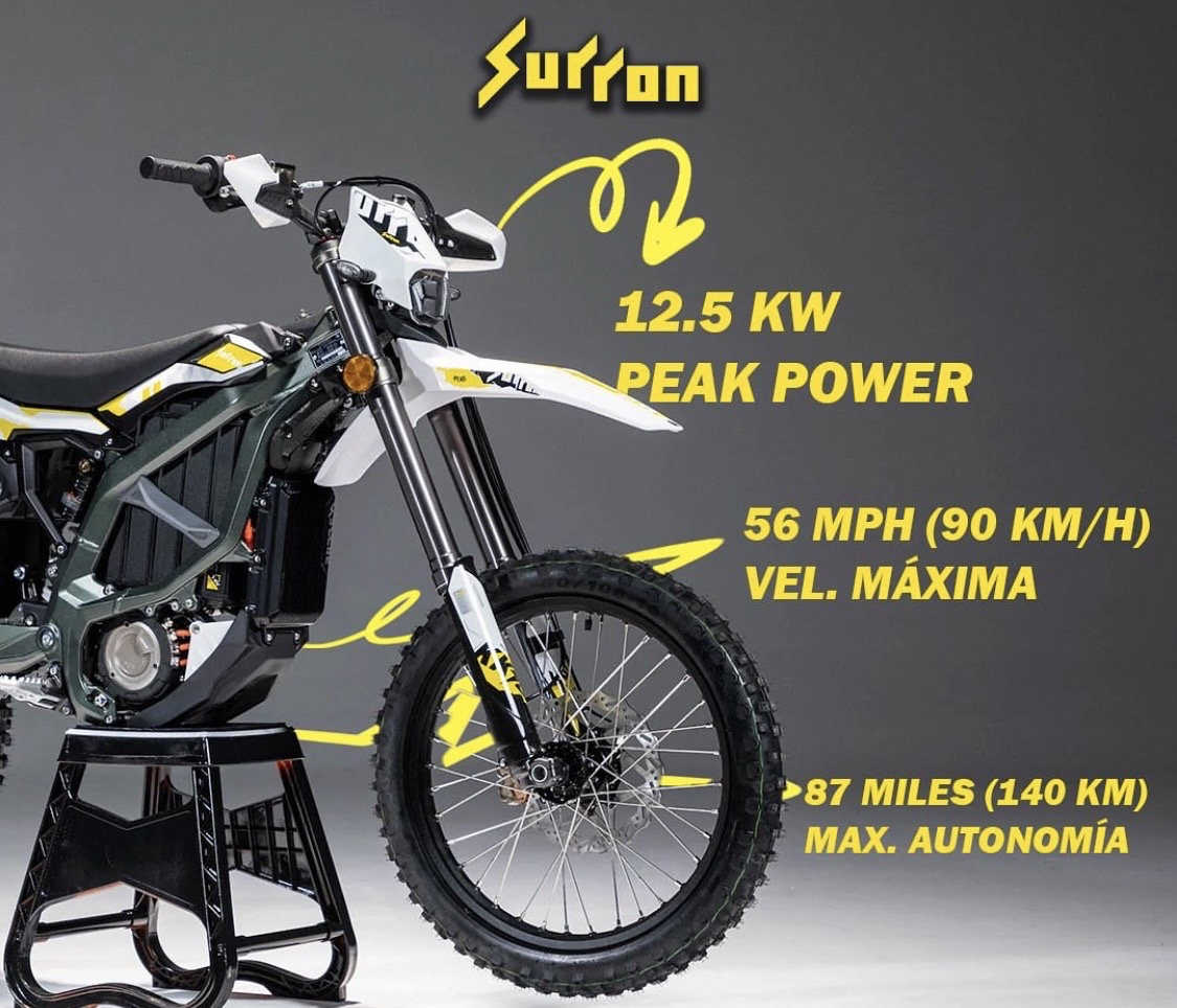 Surron Ultra Bee Graphics Kit ORIGINAL Surron 2023 New White - Etsy ...