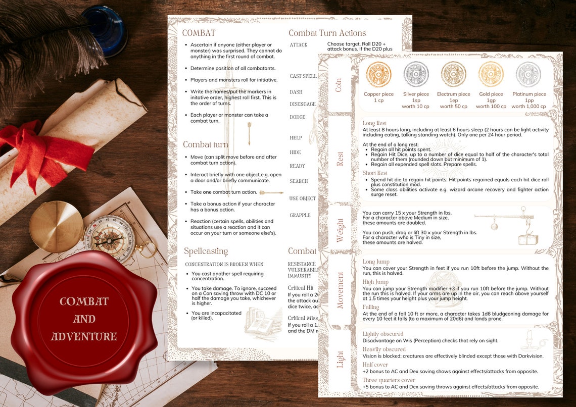 Dnd New Players Cheat Sheet : GM Quick Reference Guide PDF for Dungeons ...