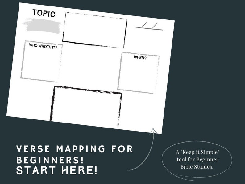 Bible Verse Mapping for Beginners Bible Study Journal - Etsy