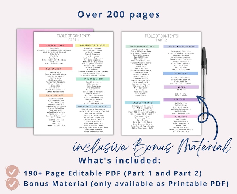 Editable Emergency Binder, Just in Case Binder, Emergency Planner, End ...