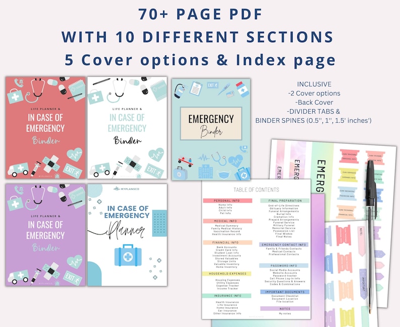 Editable in Case of Emergency Planner Printable Emergency Binder, End ...