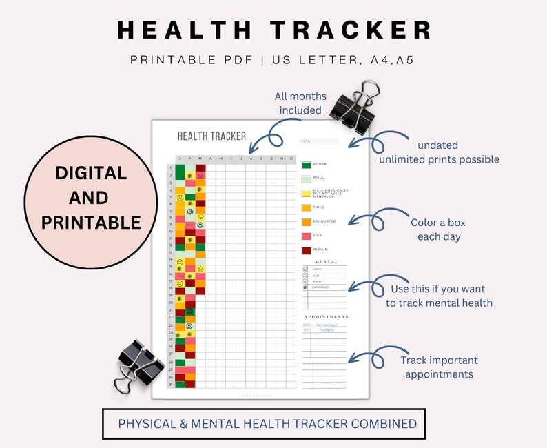 Health Tracker A5 A4 Letter Printable Mental Health Tracker Depression ...