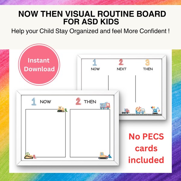 Now and Then Board - Etsy