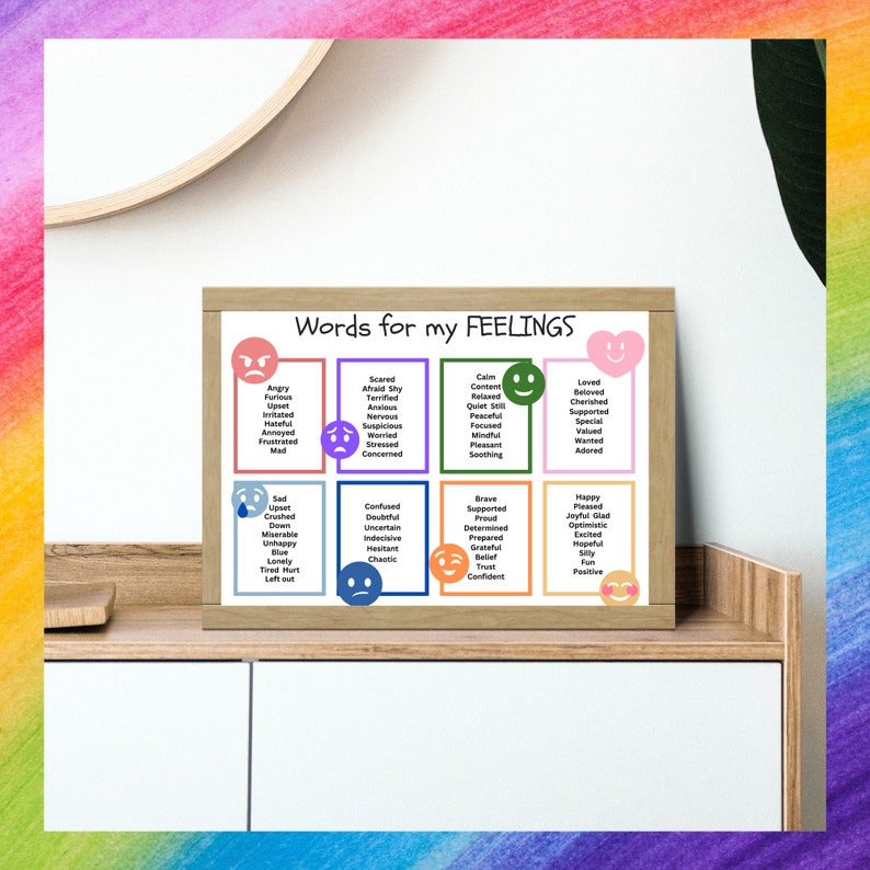 ADHD, ASD, Words for My Feelings Poster, Emotional Regulation Education ...