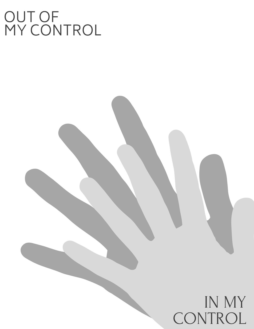 In My Control Worksheet - Etsy