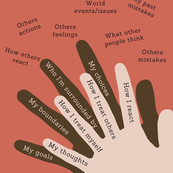 In My Control Poster - Etsy