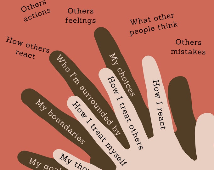 In My Control/out of My Control Poster - Etsy