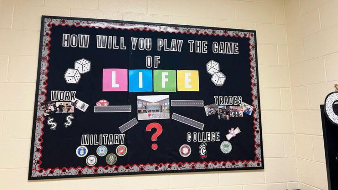 Game of Life Bulletin Board - Etsy