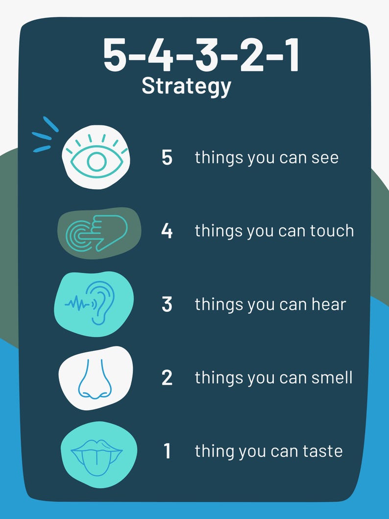 5-4-3-2-1 Coping Skills Poster - Etsy