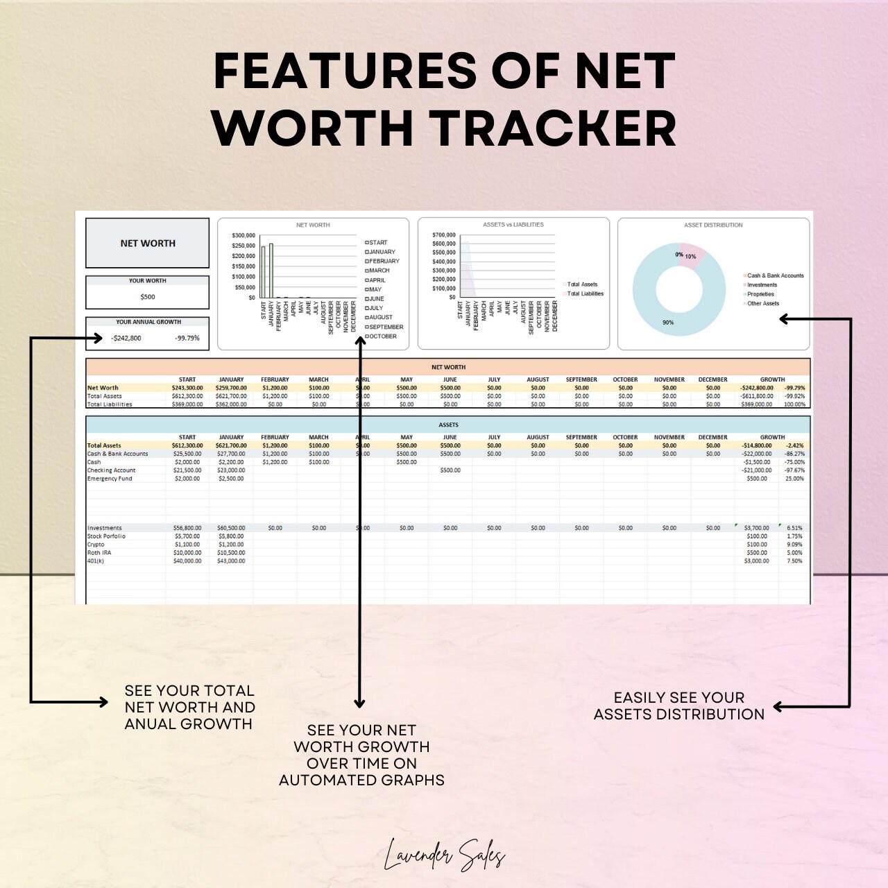 Net Worth Excel Templates : Net Worth Dashboard | Personal Finance ...