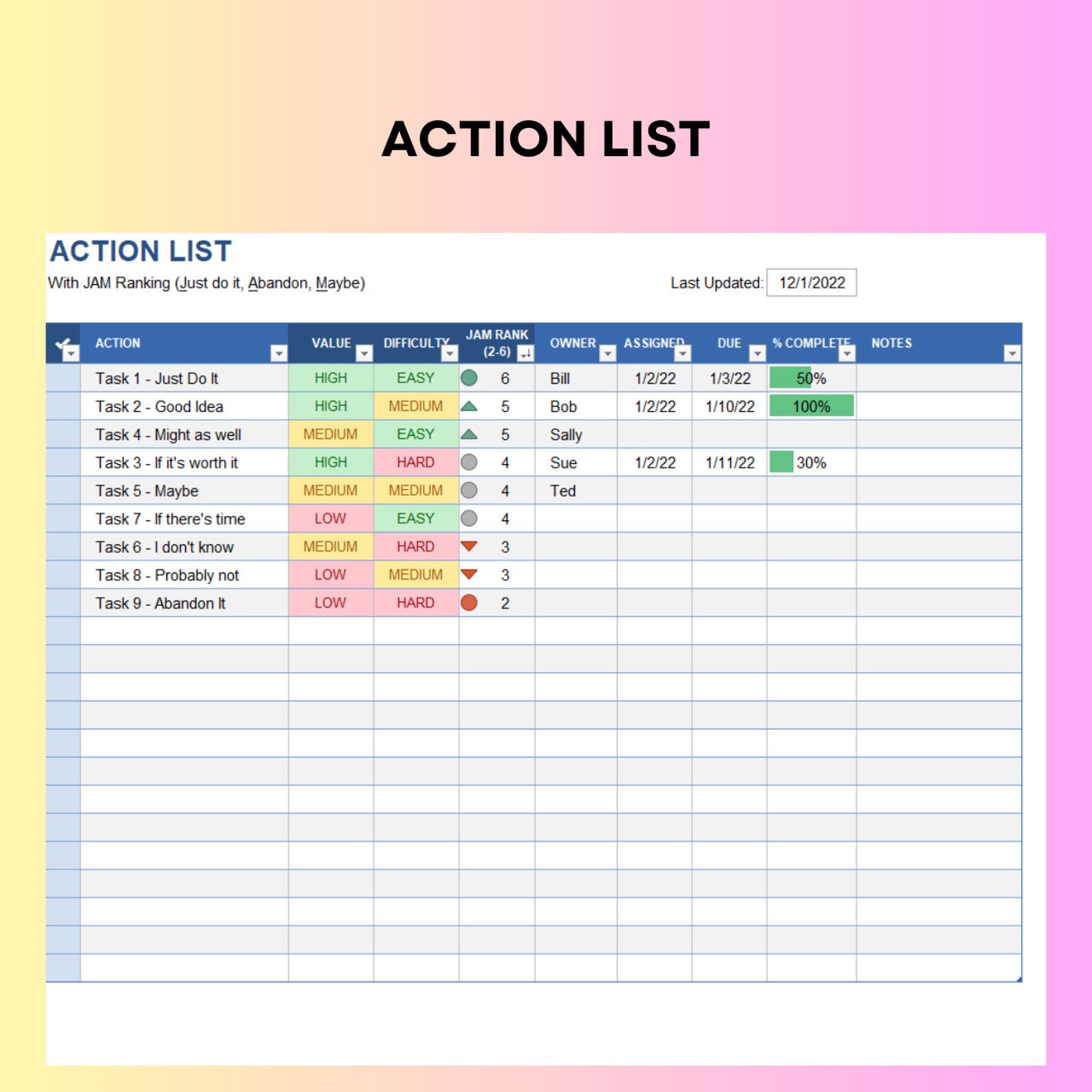 39 Set Excel Template for Project Management : Gantt Chart | Kanban ...