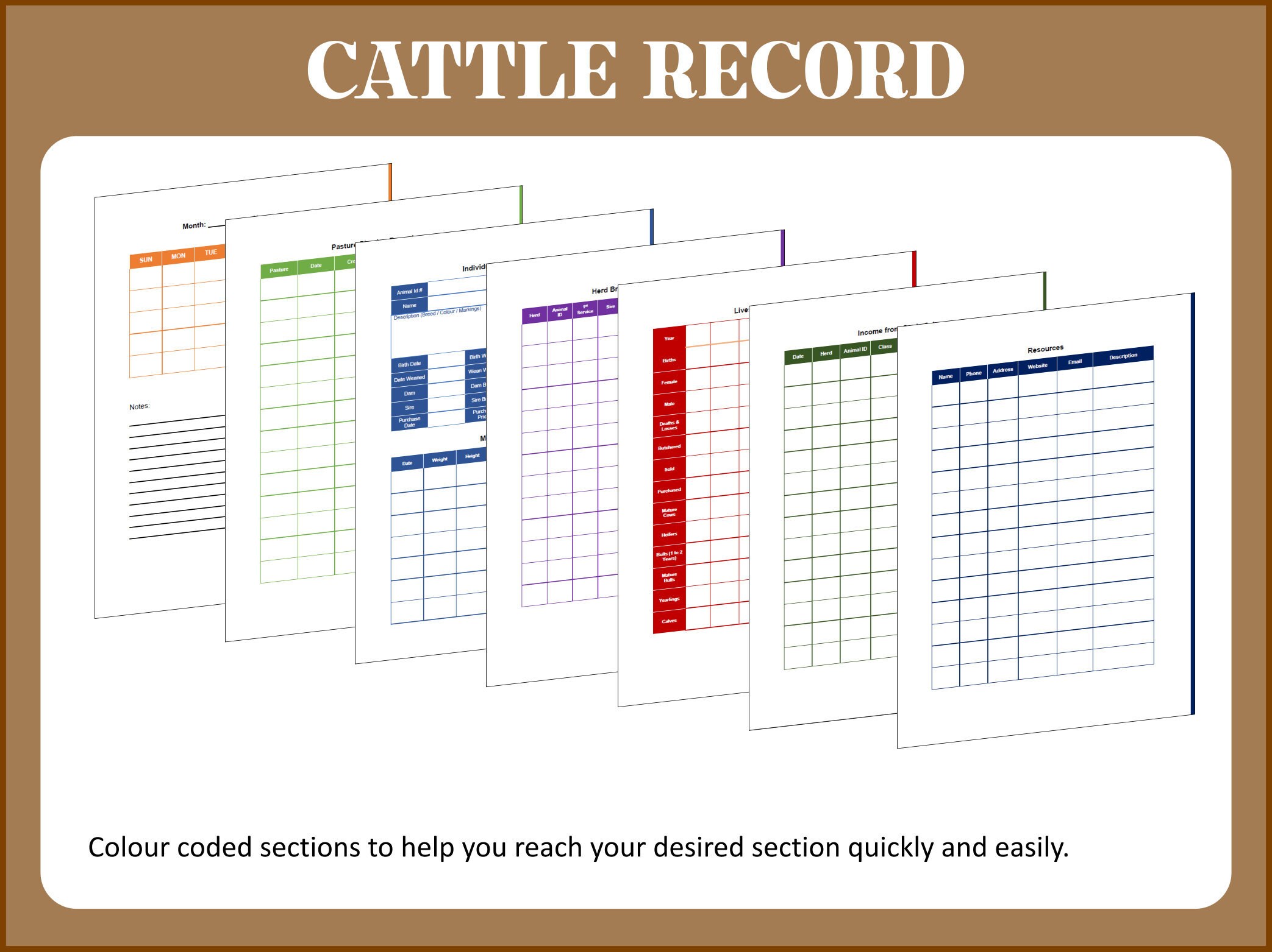 Complete Cattle Record - Etsy