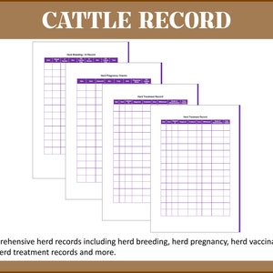 Complete Cattle Record - Etsy