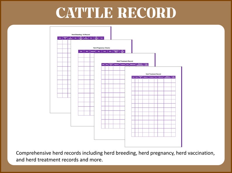 Complete Cattle Record - Etsy