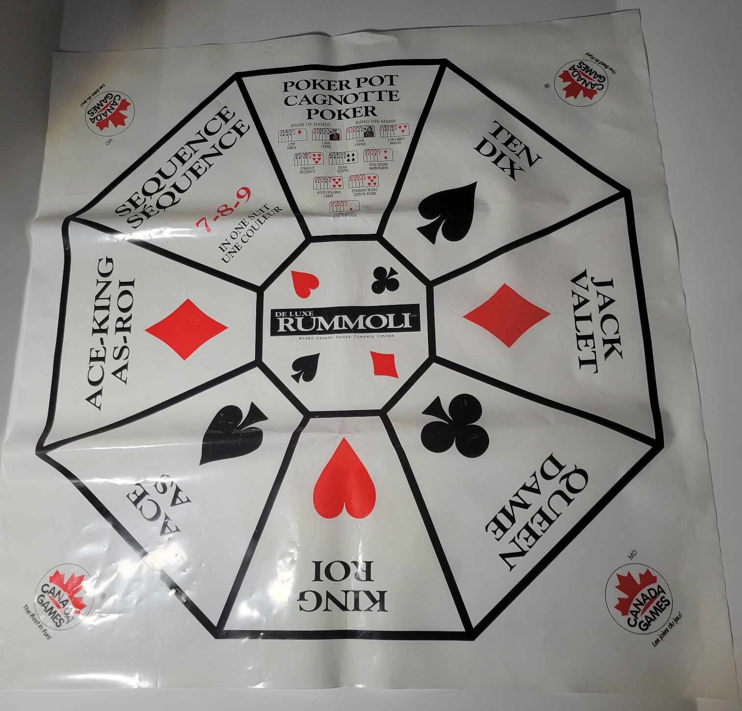 Rummoli Deluxe Vintage Board Game Canada Games Corporation - Etsy Canada