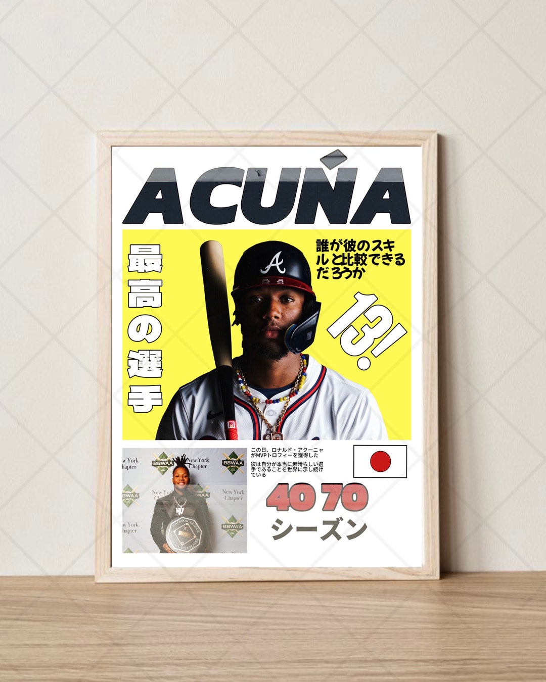 Ronald Acuna Poster, Atlanta Braves, Baseball Prints, Sports Poster ...