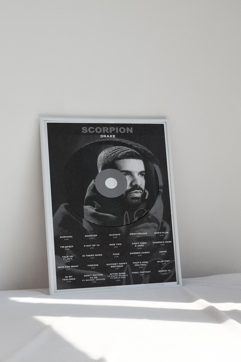 Scorpion Poster, Drake Album Poster, Album Cover Posters, Pop Culture ... Scorpion Poster, Drake Album Poster, Album Cover Posters, Pop Culture ...