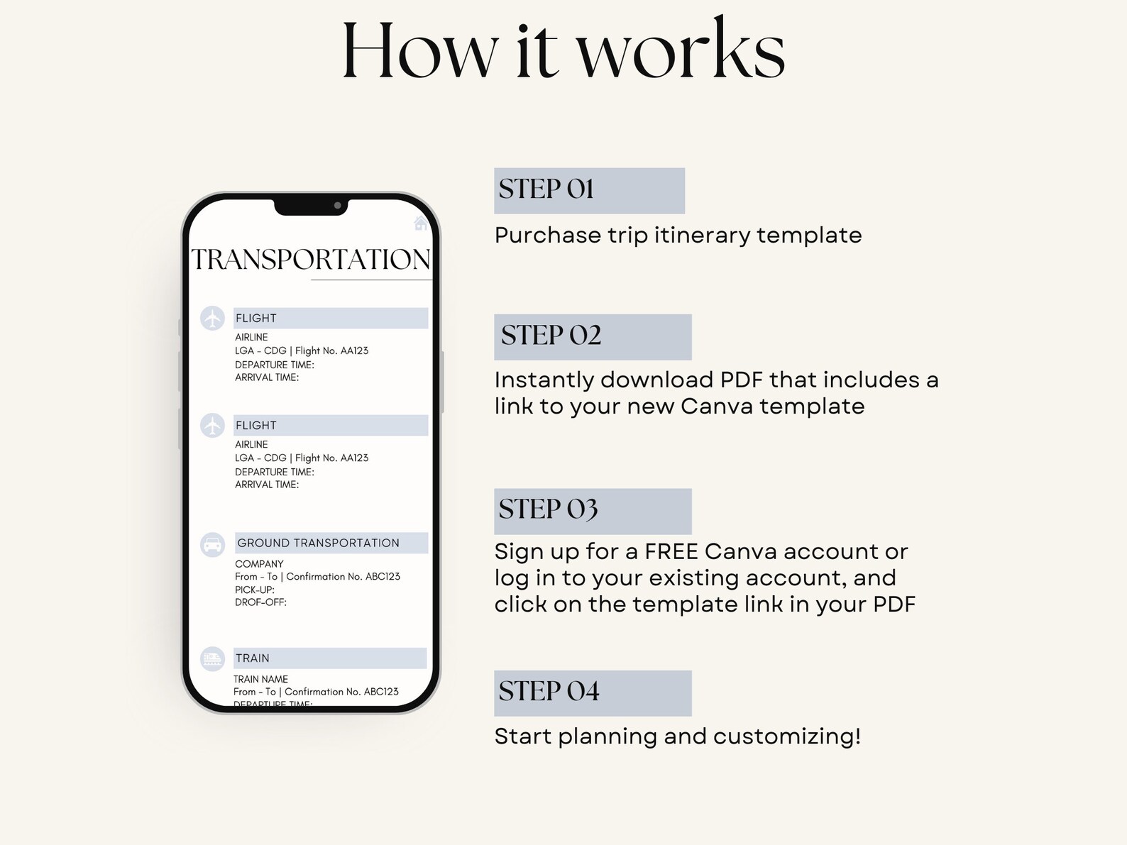 Trip Itinerary Template Canva Travel Planner Mobile Itinerary Creator ...