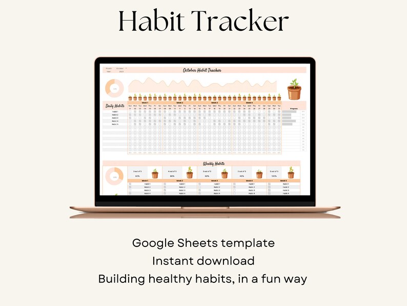 Habit Tracker Spreadsheet for Google Sheets Productivity Daily Habit ...