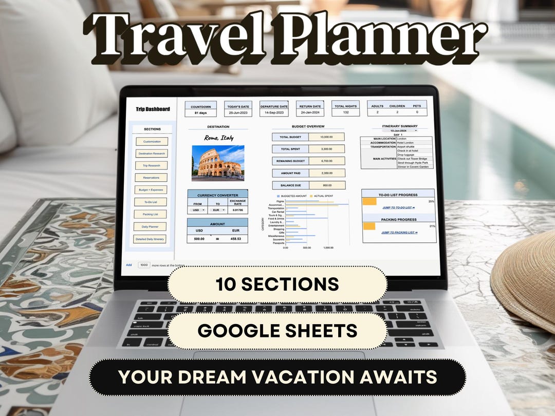Travel Planner Digital Google Sheets Travel Template Vacation Planner ...