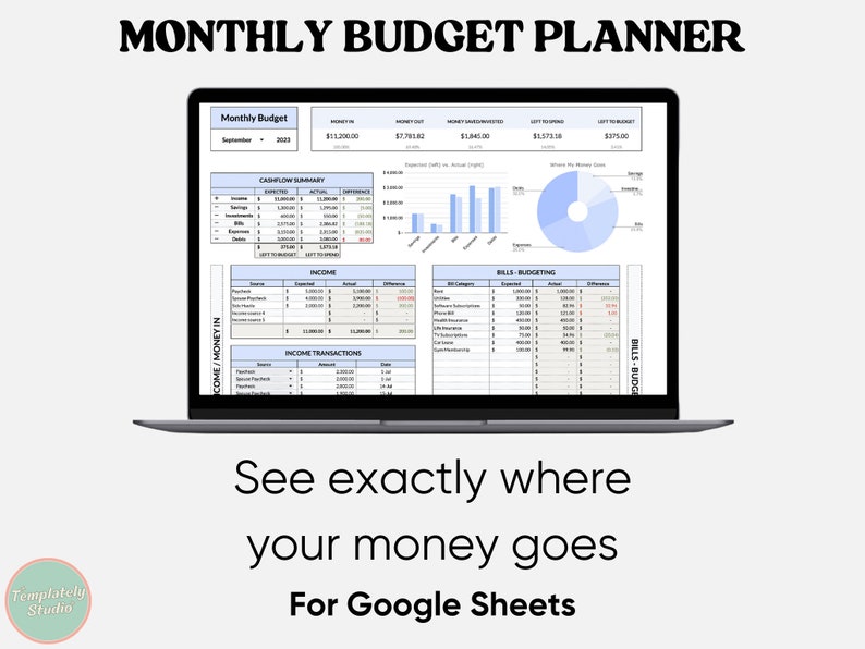 Monthly Budget Spreadsheet Template for Google Sheets Financial Planner ...