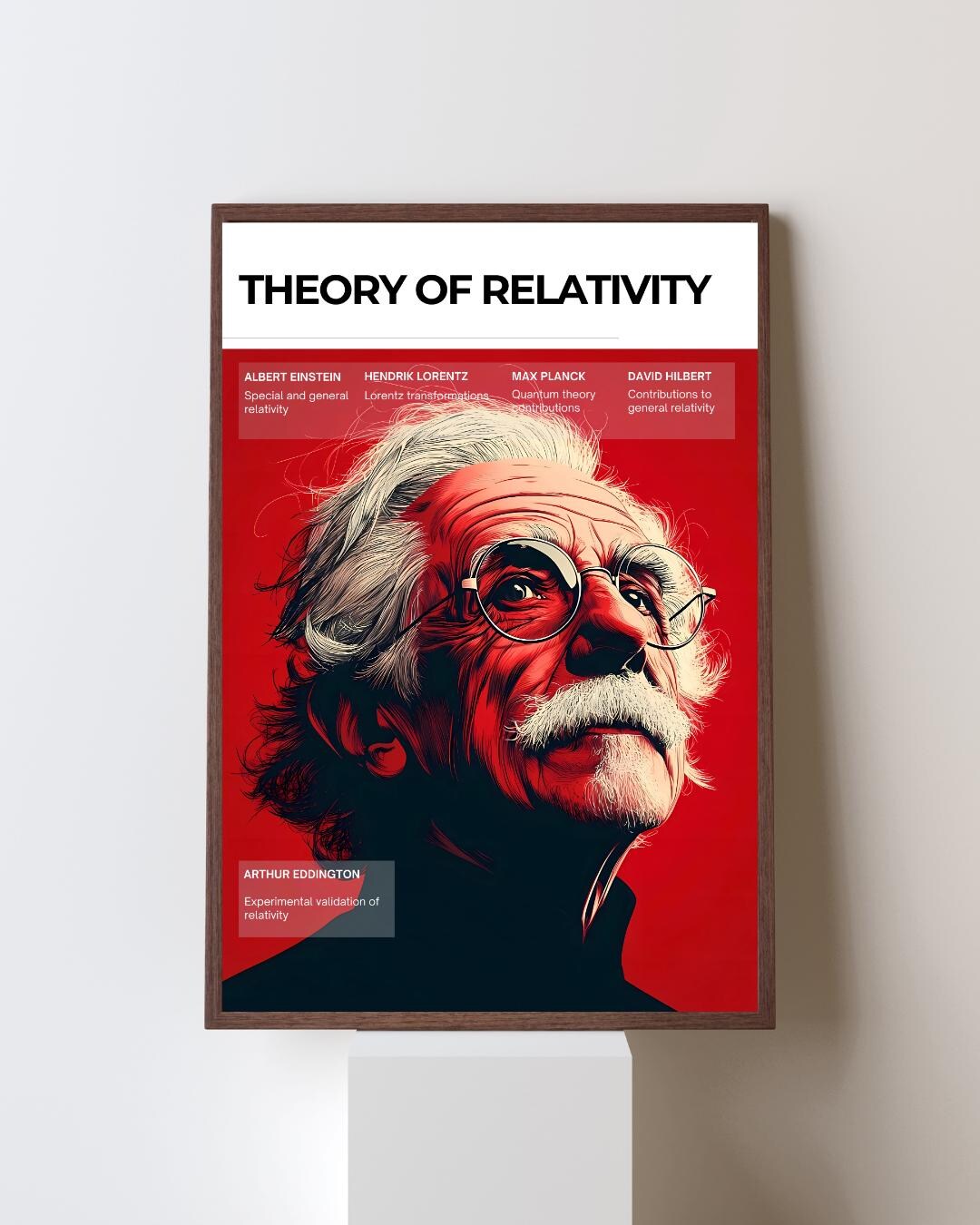 THEORY of RELATIVITY | Infographic Digital Poster for Classroom ...