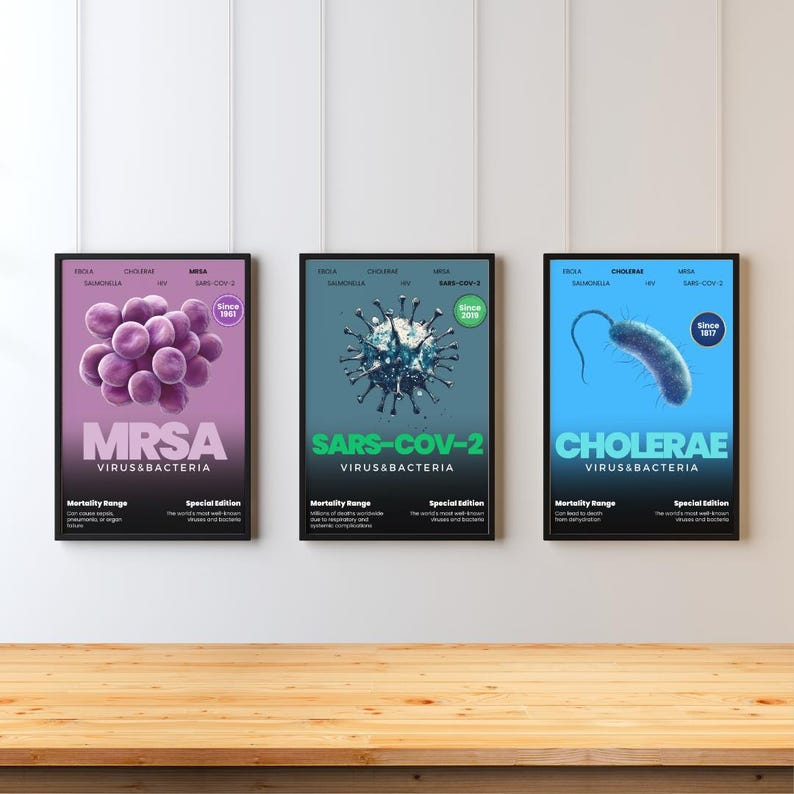 MRSA | Bacteria Infographic Poster, Microbiology Digital Wall Art ...