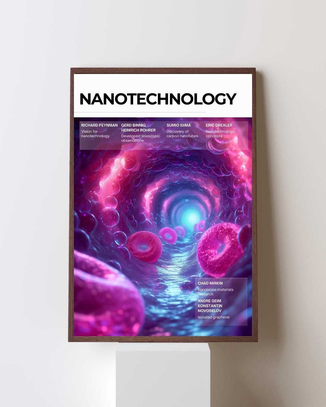 NANOTECHNOLOGY | Infographic Digital Poster for Education, STEM Poster ...