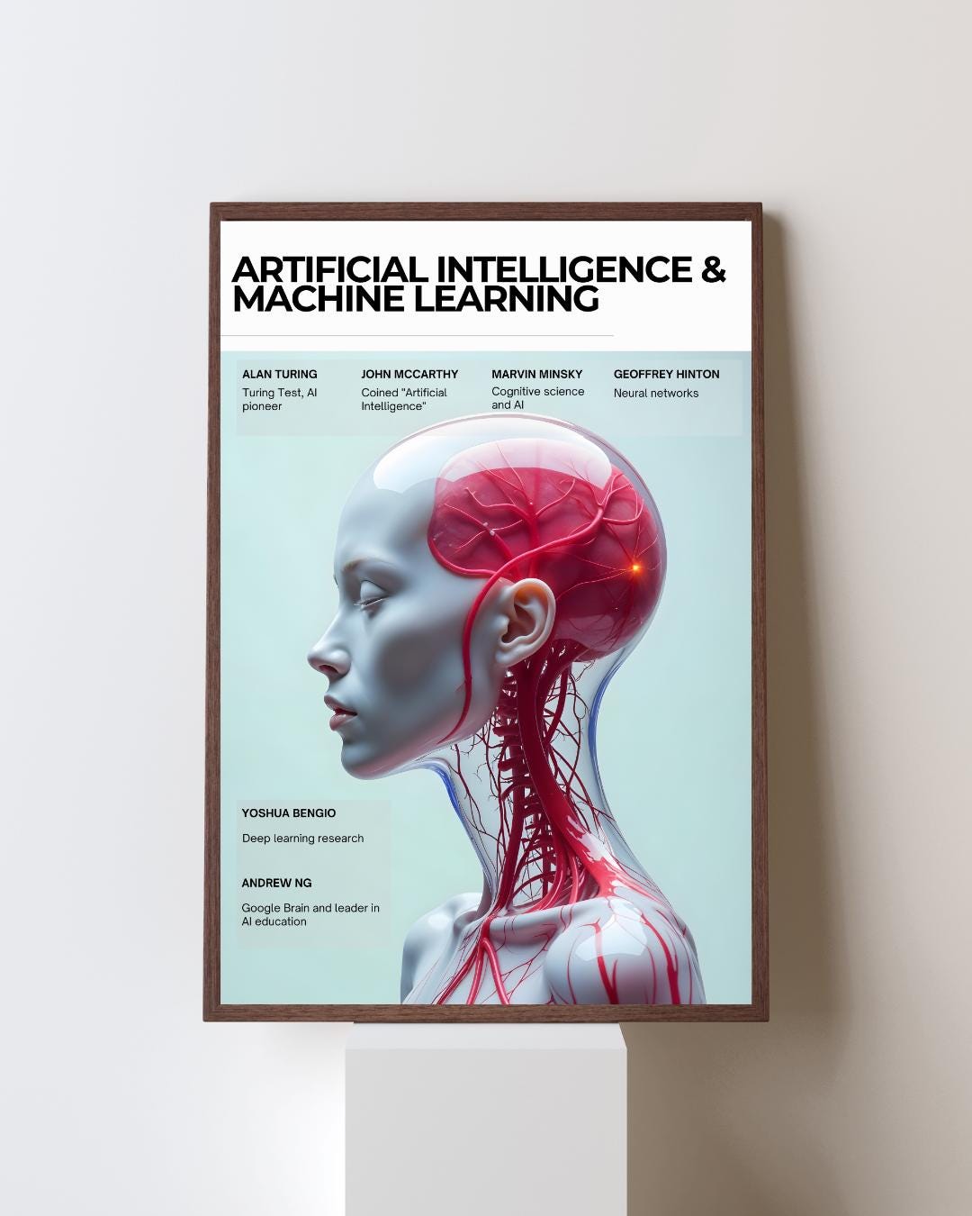 AI & MACHINE LEARNING | Infographic Digital Poster for Classroom, Tech ...