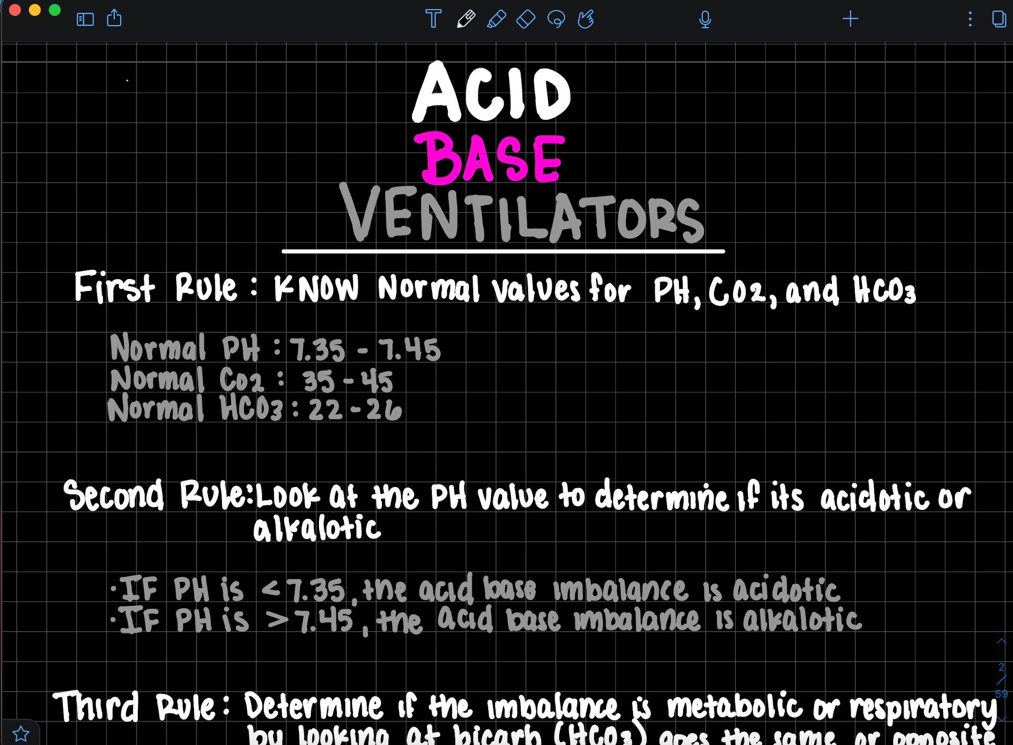 NCLEX Study Notes - Etsy