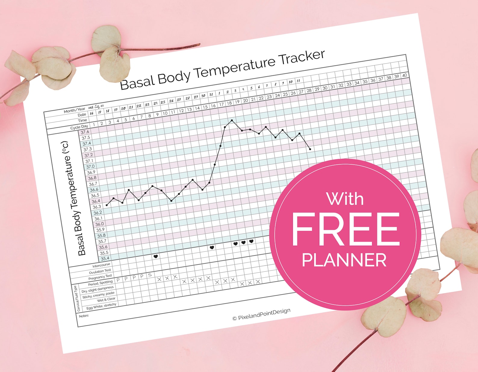 Ovulation Tracker for Trying to Conceive - Fertility Planner With ...