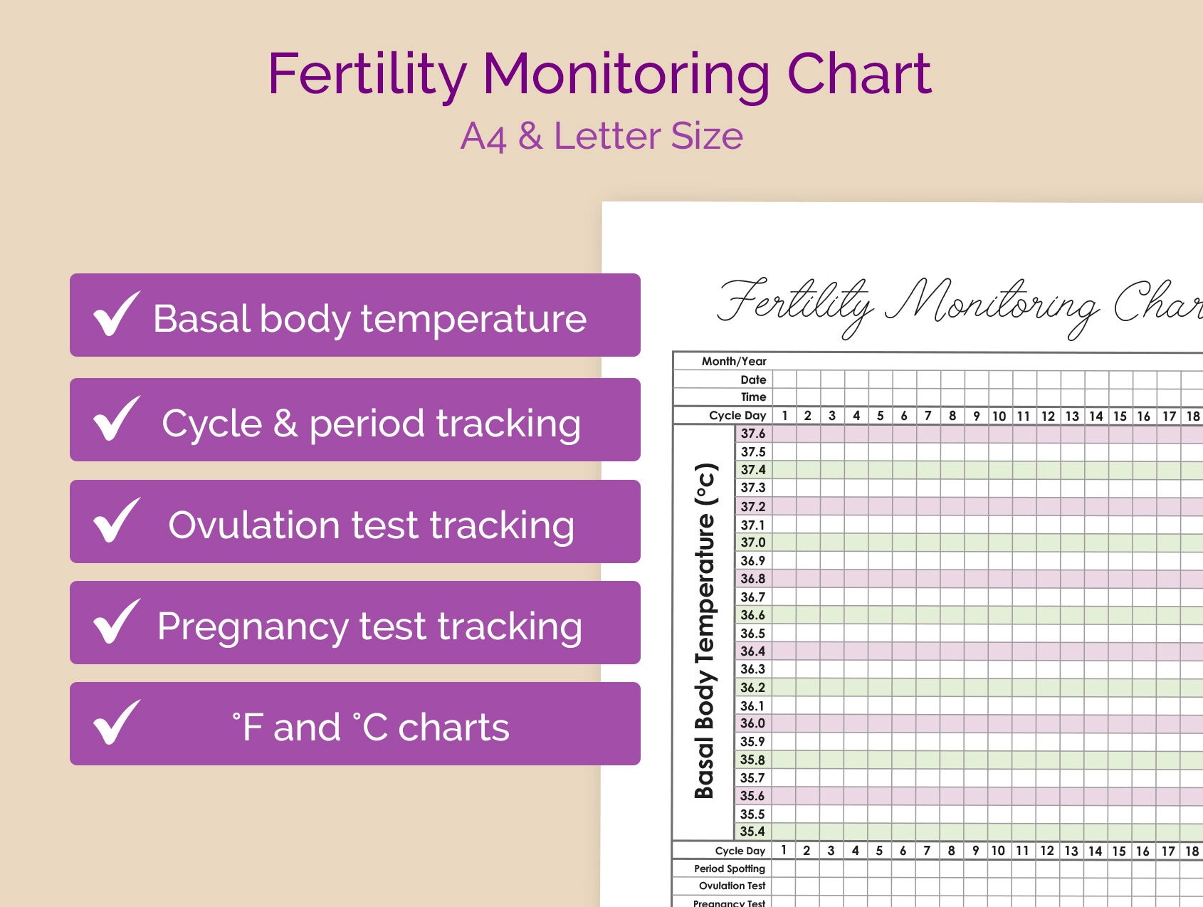 BBT Chart - Pregnancy Tracker- Basal Body Temperature Fertility ...