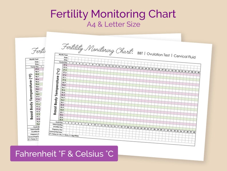 BBT Chart - Pregnancy Tracker- Basal Body Temperature Fertility ...