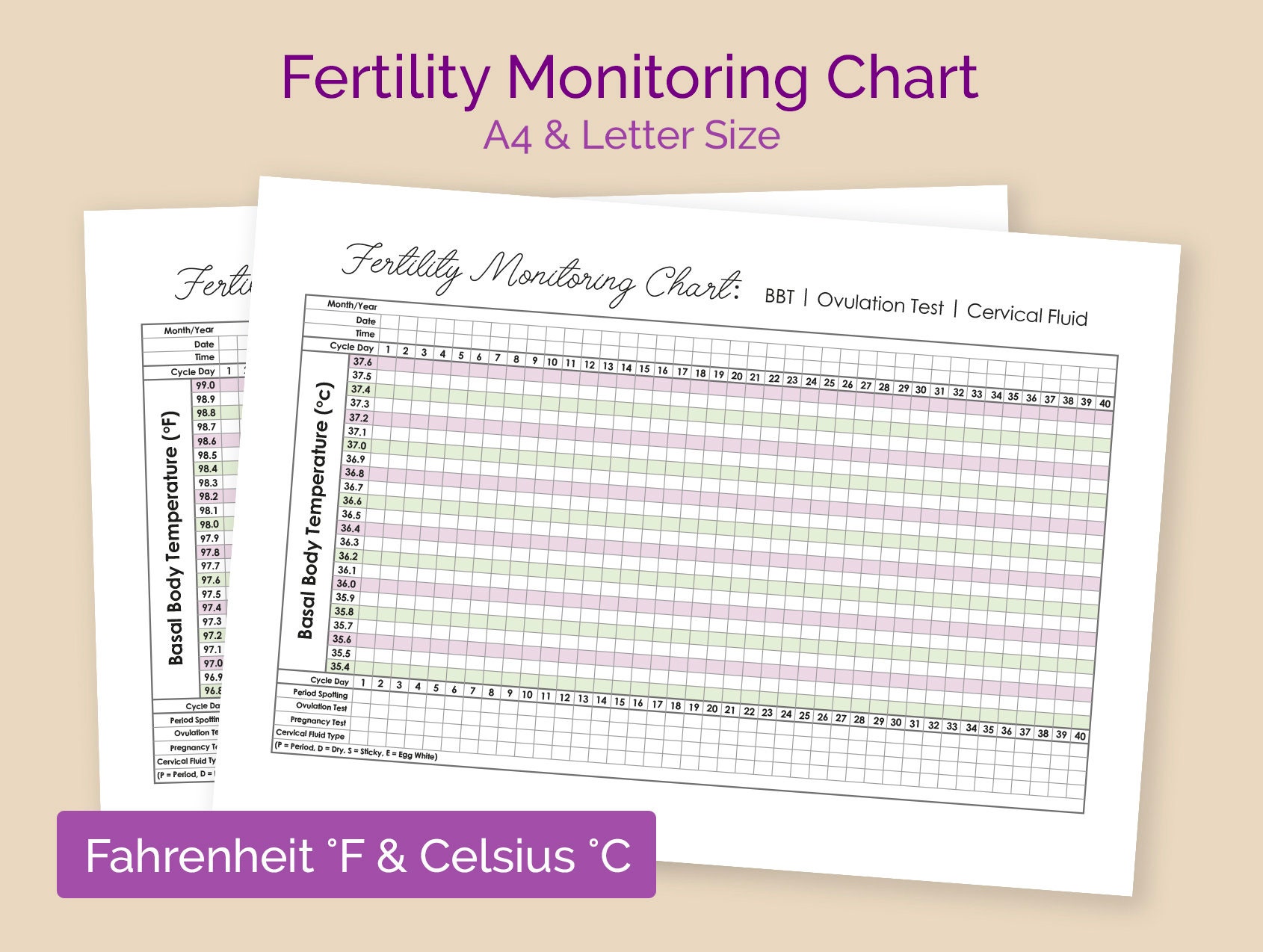 BBT Chart - Pregnancy Tracker- Basal Body Temperature Fertility ...