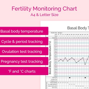 Ovulation Tracker for Trying to Conceive - Fertility Planner With ...