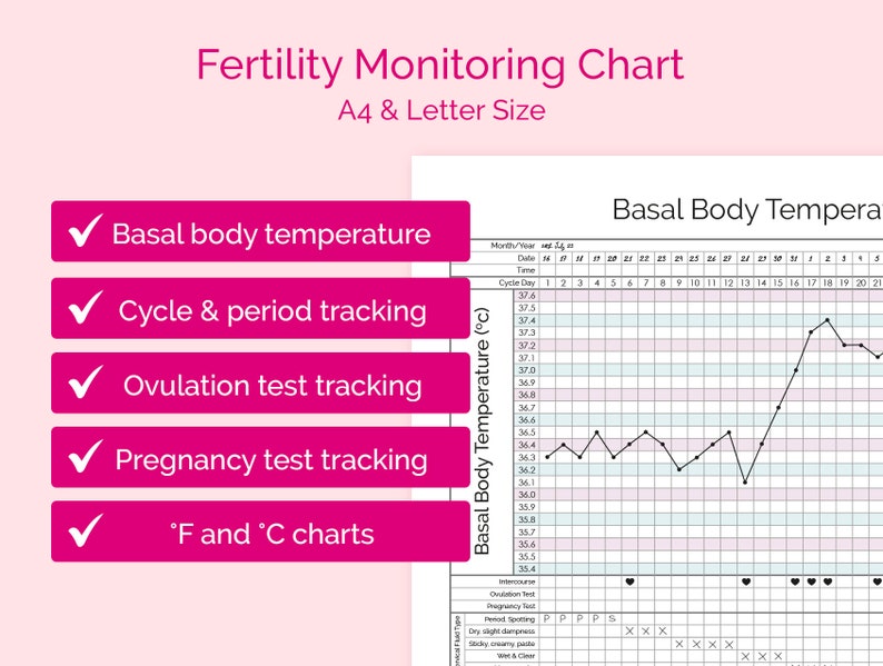 Ovulation Tracker for Trying to Conceive - Fertility Planner With ...