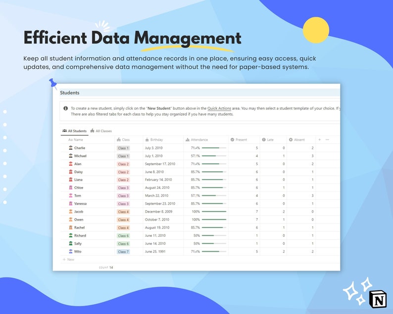 Digital Student Tracker | Notion Template | Academic & Lesson Planning ...