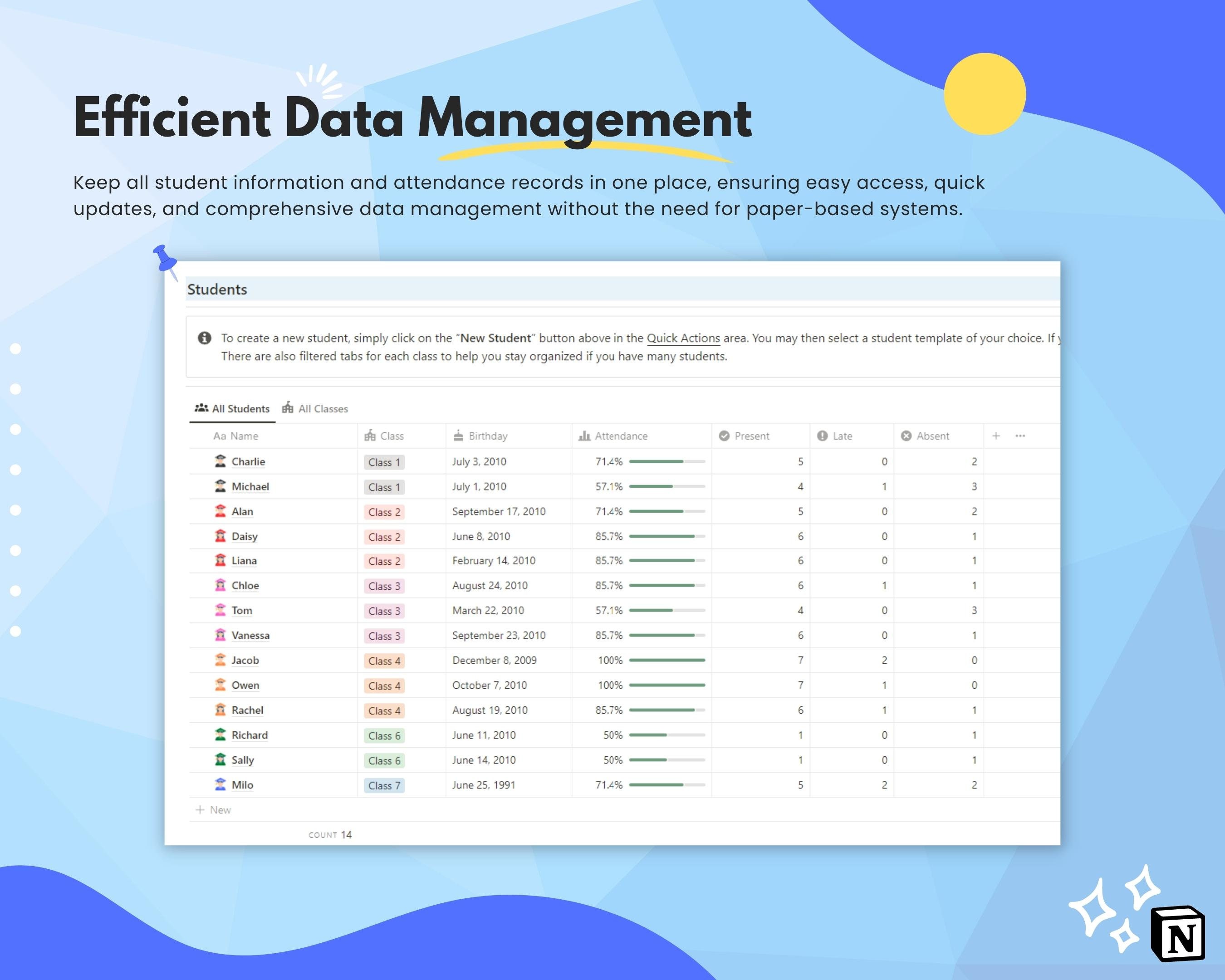 Digital Student Tracker | Notion Template | Academic & Lesson Planning ...