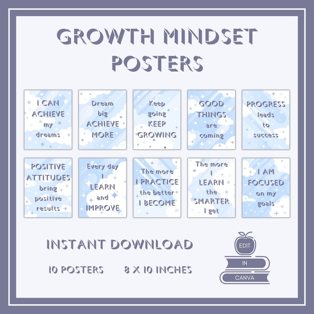 Growth Mindset Editable Printable Posters Classroom Décor - Etsy Australia