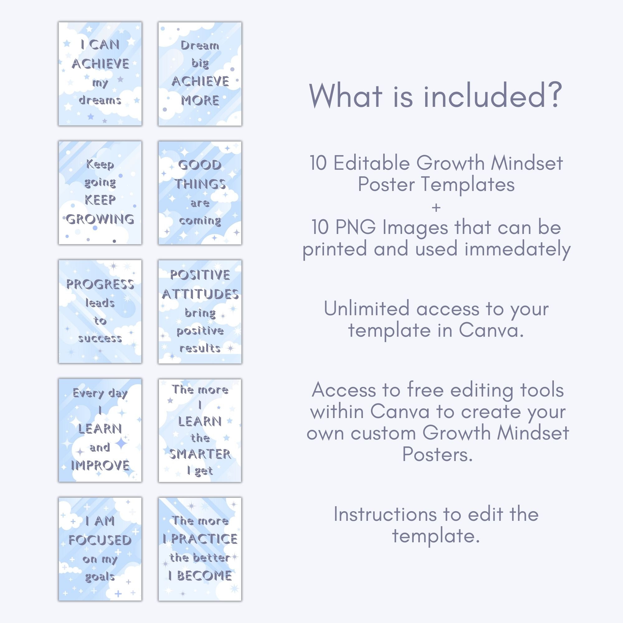 Growth Mindset Editable Printable Posters Classroom Décor - Etsy Australia