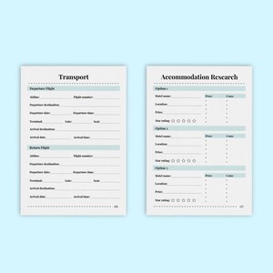 Printable Travel Planner: A4, 15-page Trip Itinerary (digital Download ...