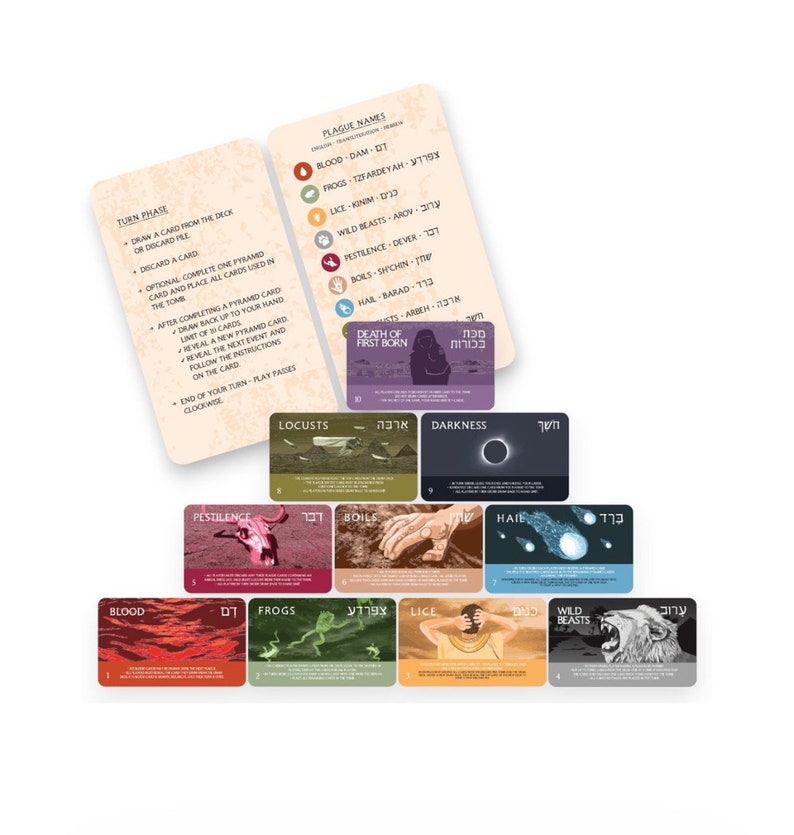 Ten Plagues the Card Game - Etsy
