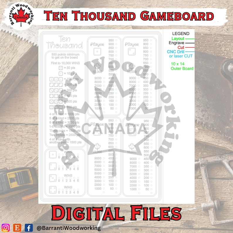 TEN THOUSAND (aka FARKLE) Gameboard (metric and Imperial) Digital Files ...