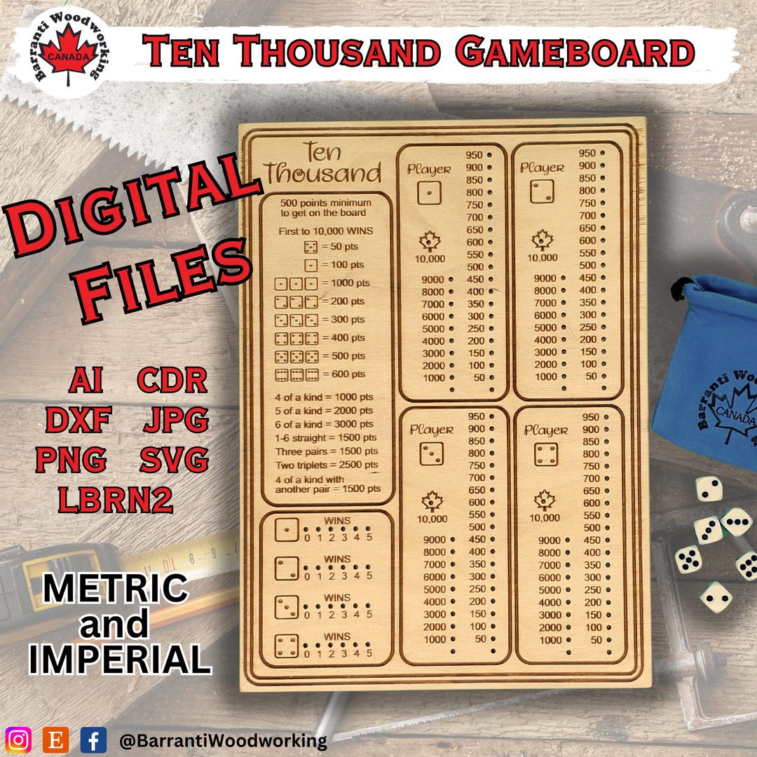 TEN THOUSAND (aka FARKLE) Gameboard (metric and Imperial) Digital Files ...