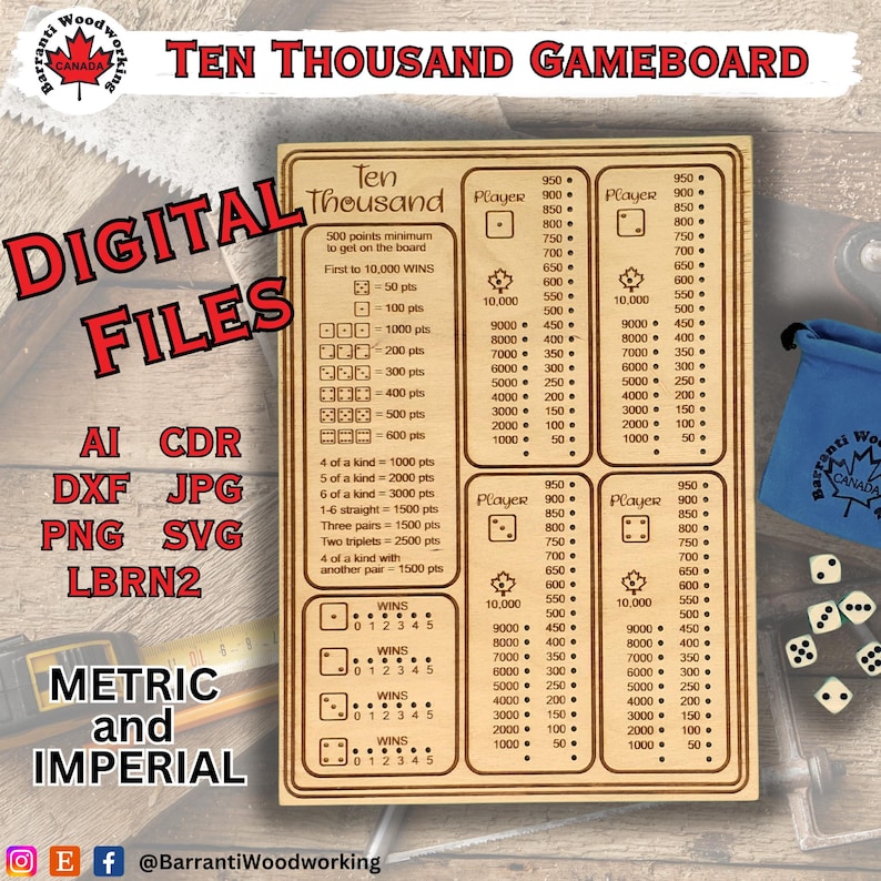 TEN THOUSAND (aka FARKLE) Gameboard (metric and Imperial) Digital Files ...
