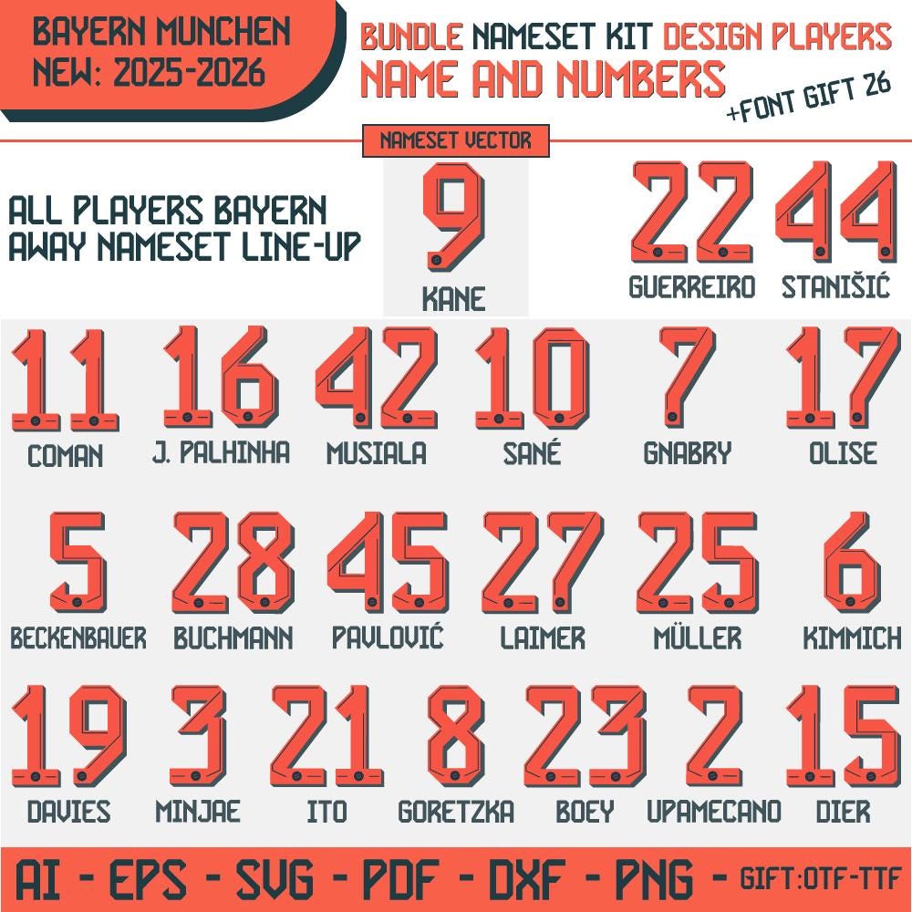 Bayern Munchen 25-26 Bundle Nameset Kit Home Jersey Design Players Name ...