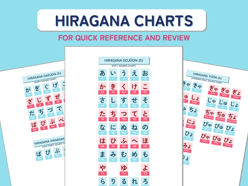 Complete Japanese Hiragana Workbook - Digital & Printable - Learn and ...