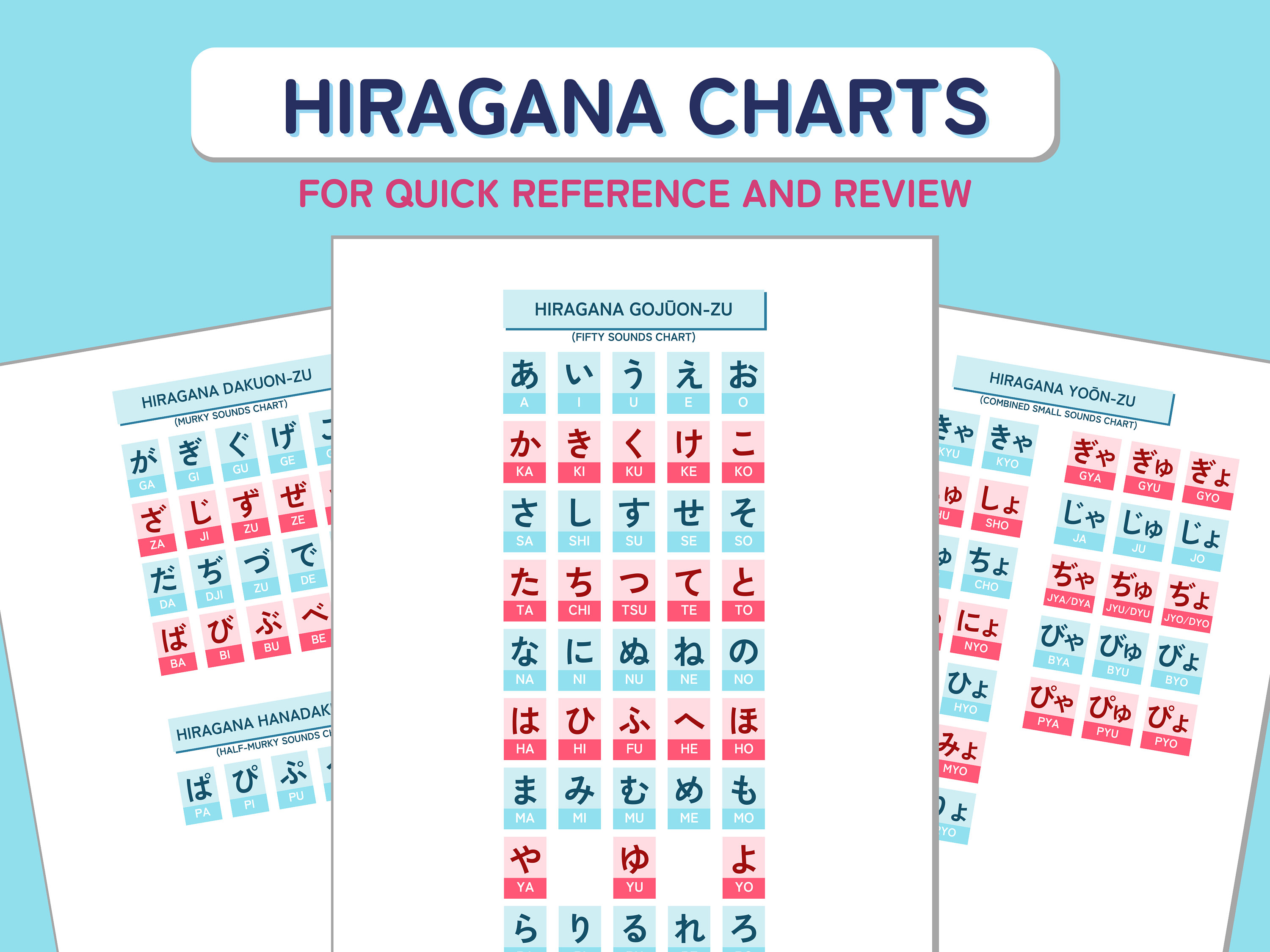Complete Japanese Hiragana Workbook - Digital & Printable - Learn and ...