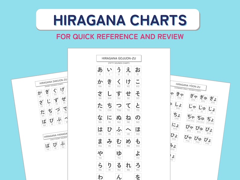 Hiragana Practice Worksheets - Digital & Printable - Bonus Hiragana ...
